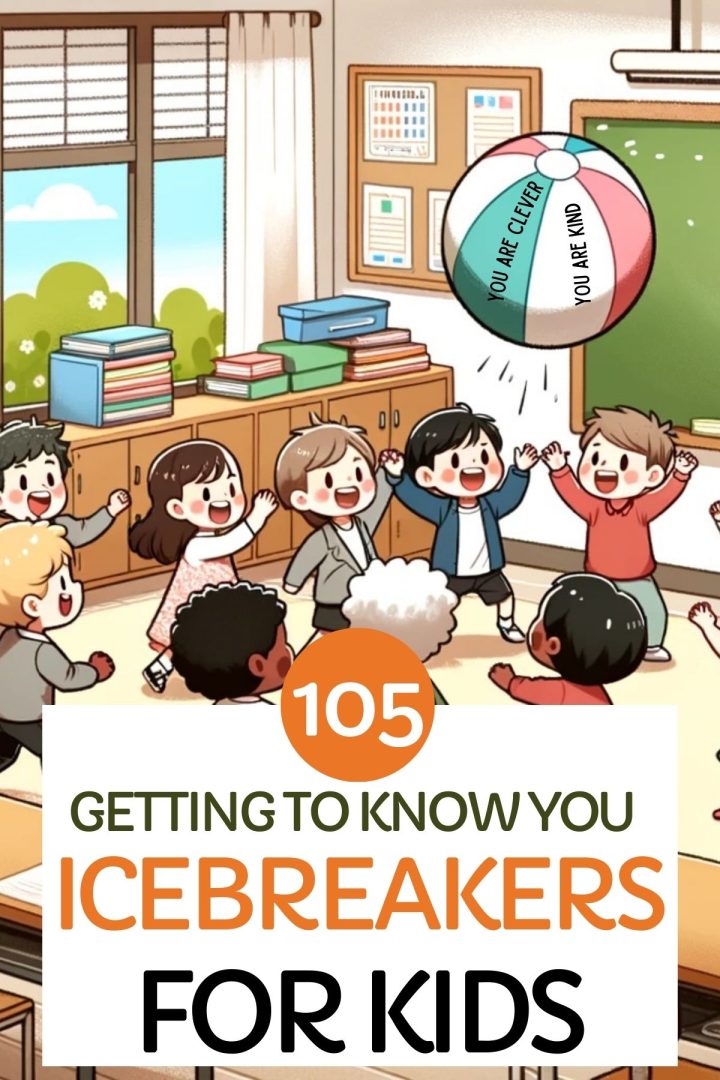 105 Getting to Know You Icebreaker Activities and Games for Kids | It's ...